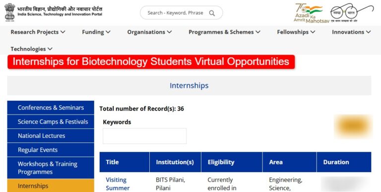 Top Internships for Biotechnology Students 2026 | Paid & Virtual ...