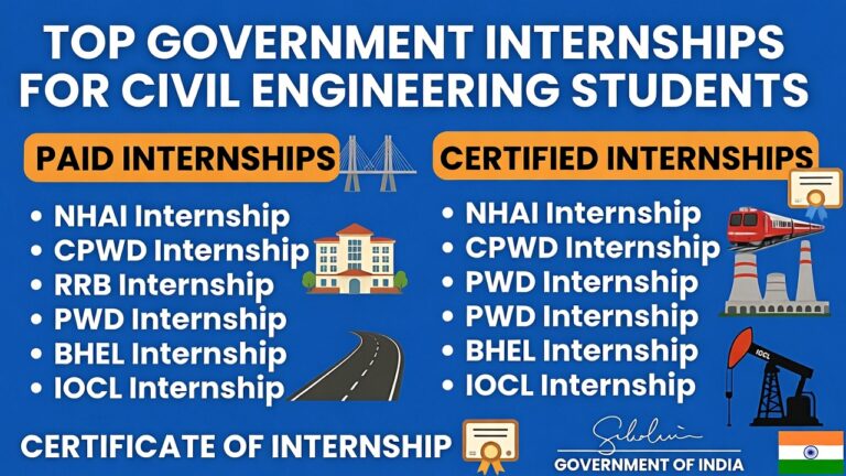 Top Government Internships for Civil Engineering Students 2026 | Paid & Certified Programs ...